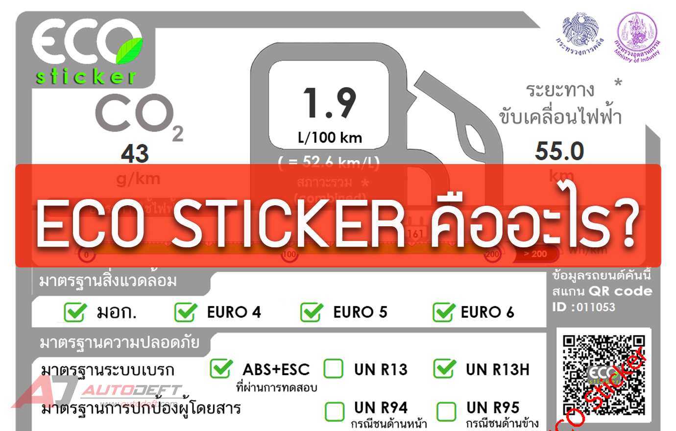 ECO Sticker คืออะไร? แล้วจะมีประโยชน์อะไรกับผู้บริโภคอย่างเราบ้าง? | AUTODEFT ข่าวรถยนต์ รีวิวรถ ...